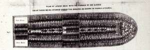 How the Slave Trade Took Root in New England - New England Historical ...